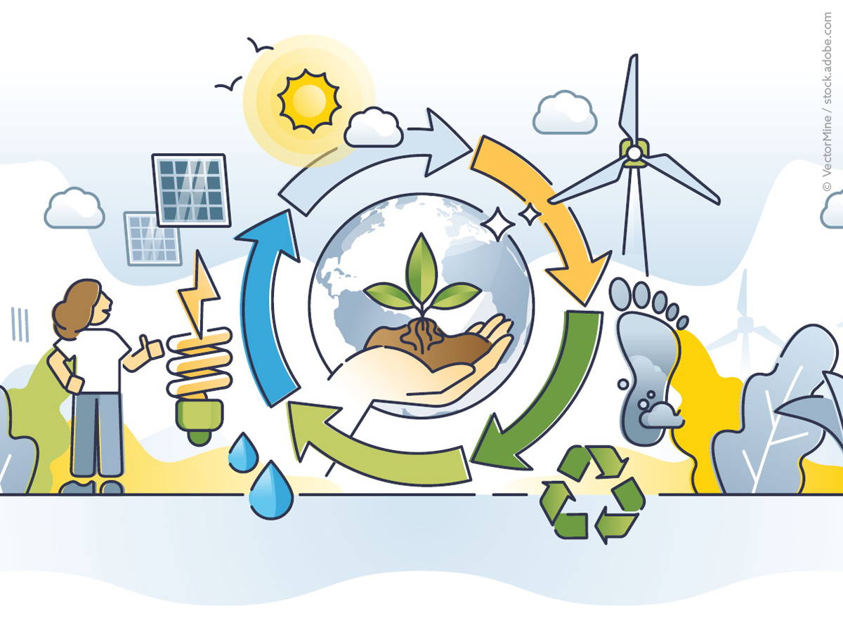 Interview „Klima-Aktivitäten“ der Gemeinde Simmerath | Der Simmerath Blog